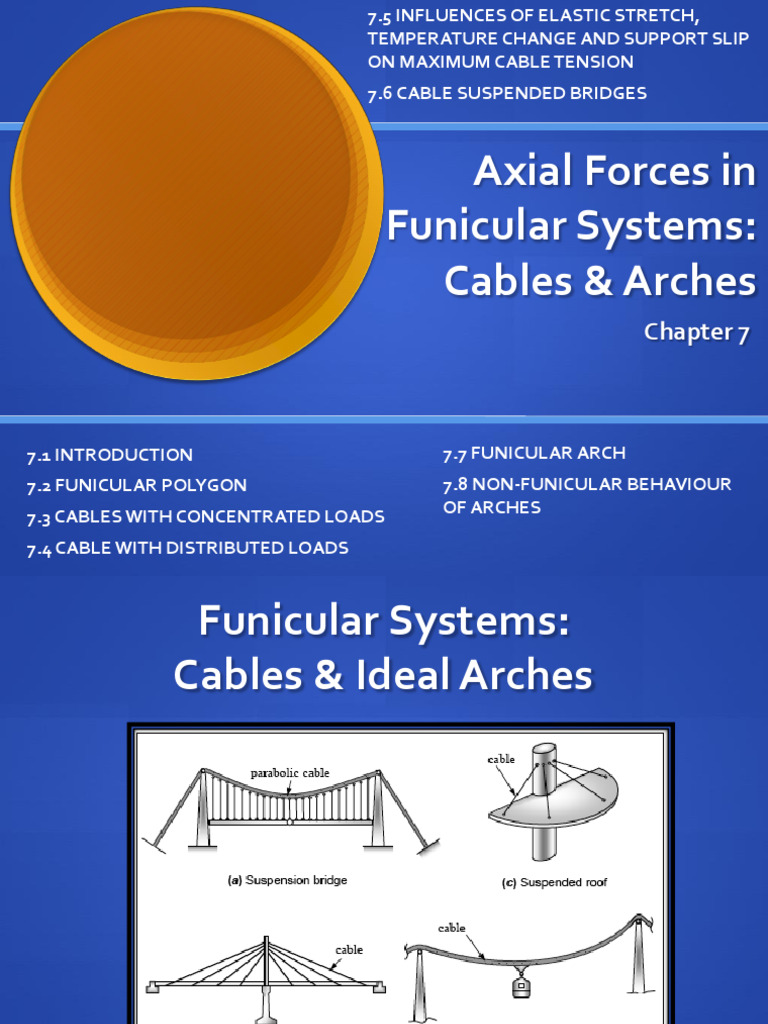 Structural Analysis_5.1 cables and archs | Download Free PDF | Civil ...