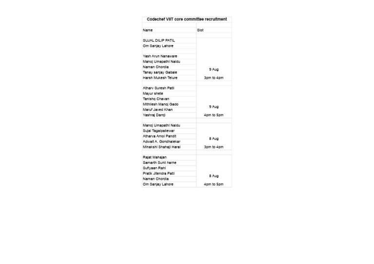 Codechef Core Recruitment Sheet1 Pdf 