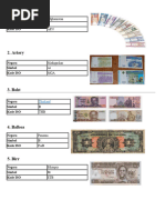 Kode Telepon Negara di Dunia | PDF