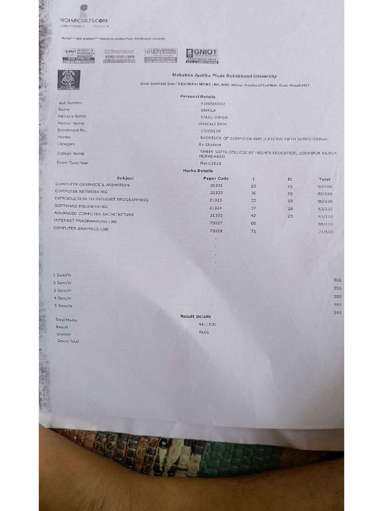 Urmila Graduation Marksheet | PDF