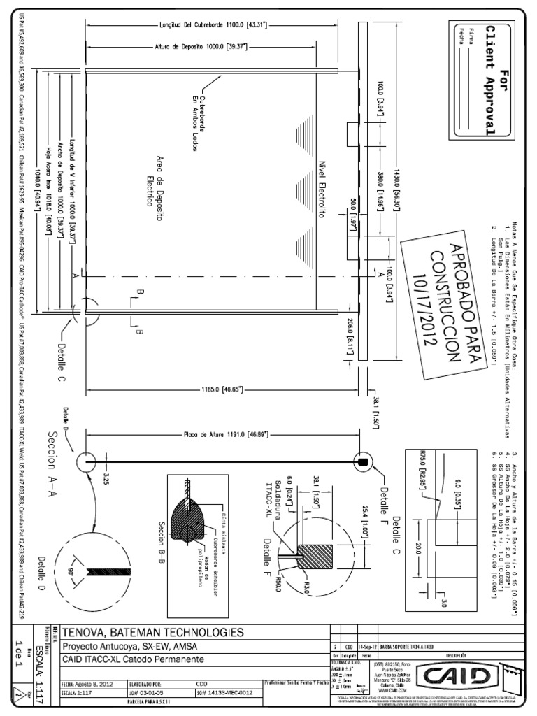Antucoya Perm Rev2 Approved | PDF