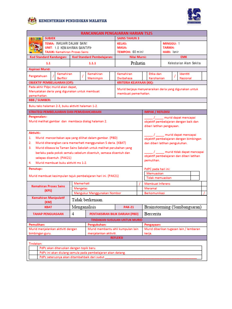 SNS T3 TS25 (Unit 1) | PDF