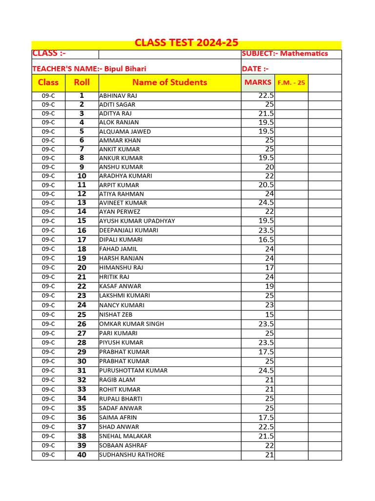 Class Test - 1 '9C' (Maths) | PDF | Cinema Of India | Film Production ...