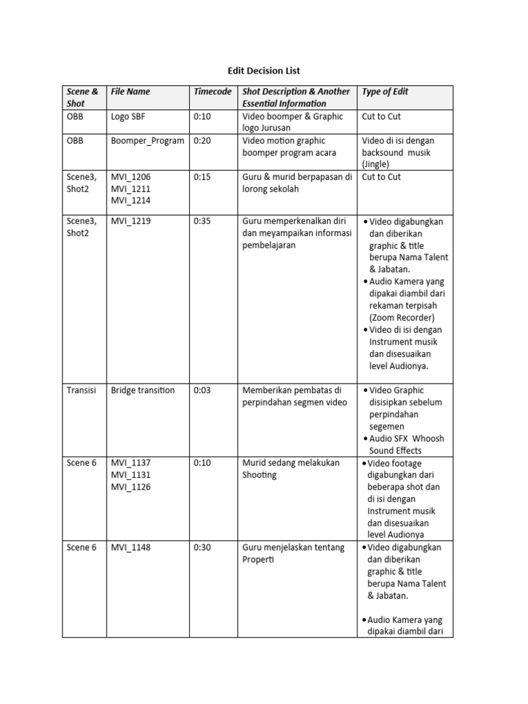 Edit Decision List | PDF