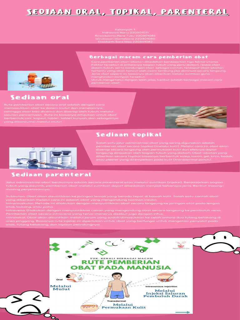 Infografik Stop Bullying Merah Muda Ilustrasi Minimalis_20240716_020517 ...