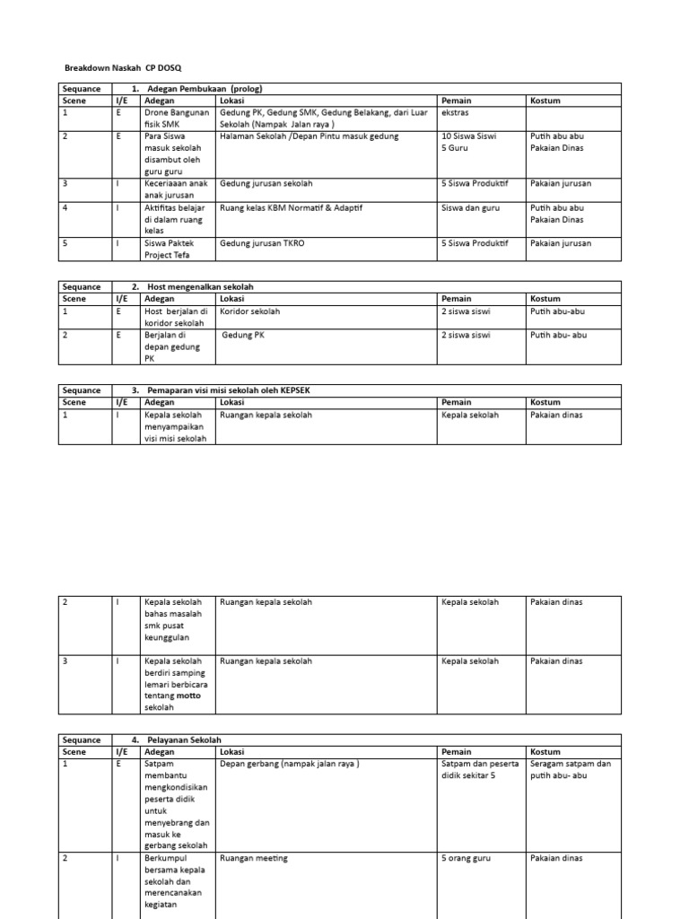 Breakdown Naskah Dosq | PDF