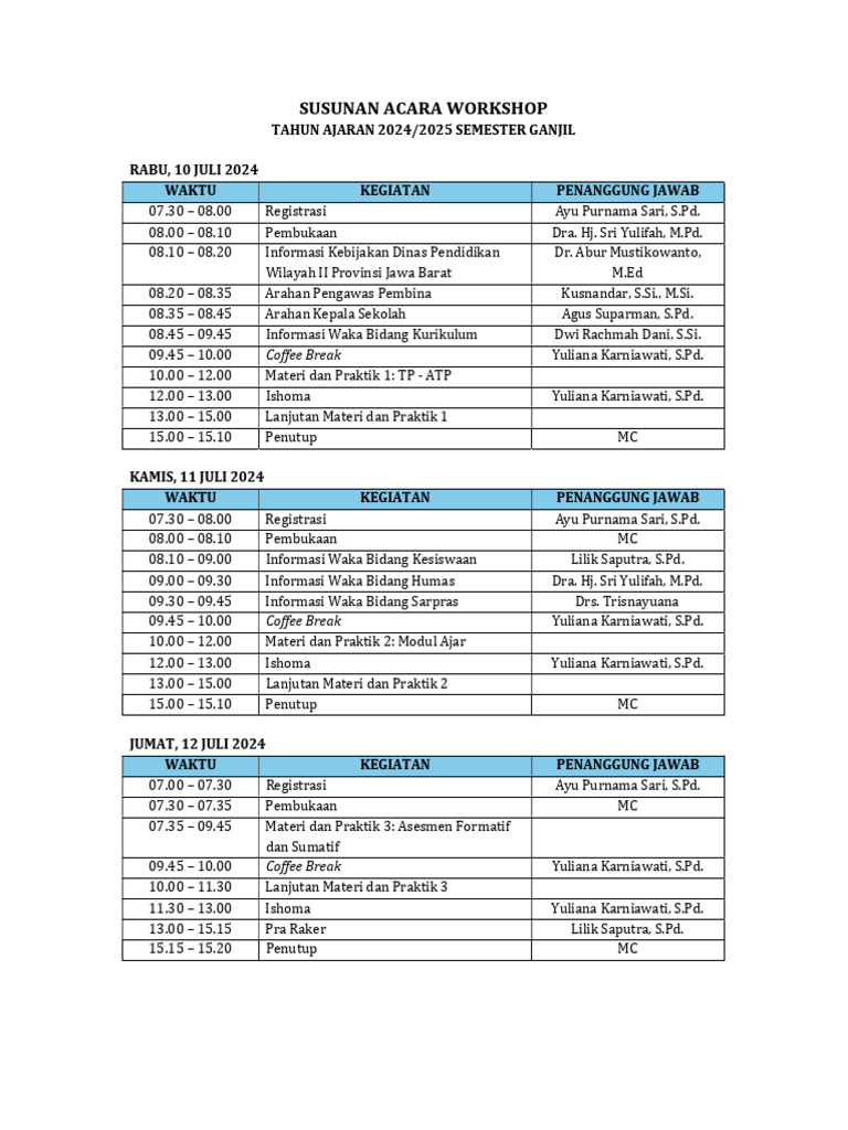 Susunan Acara Workshop | PDF