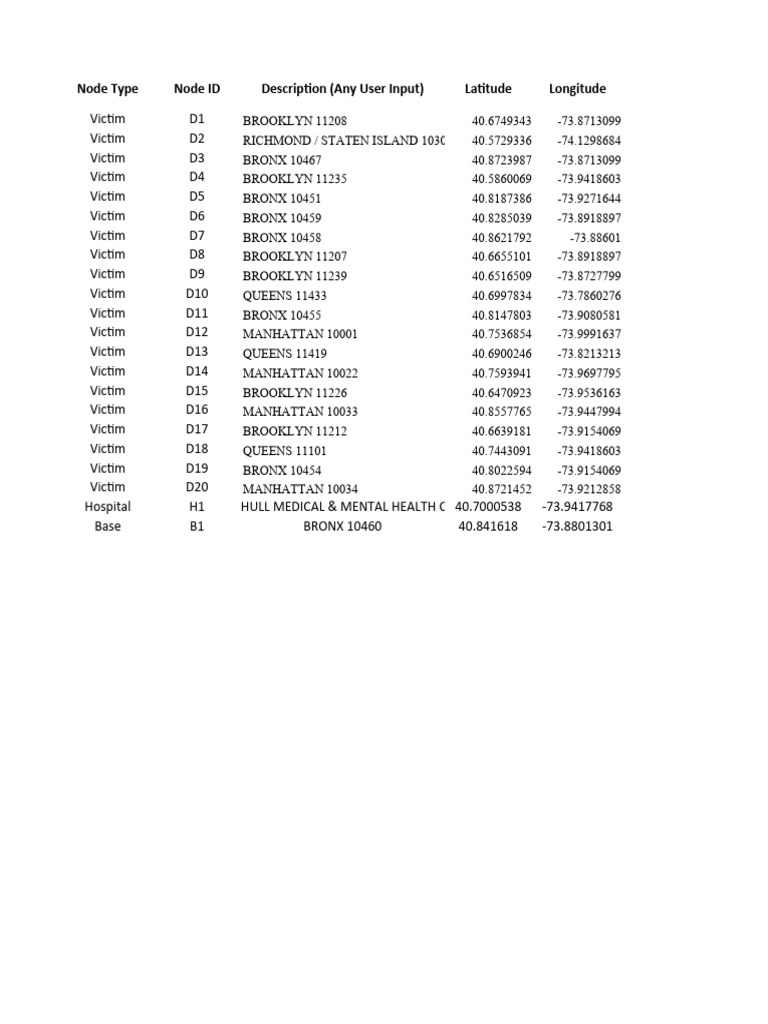 Data Evtol June 2 6 3 5 | PDF | Engines