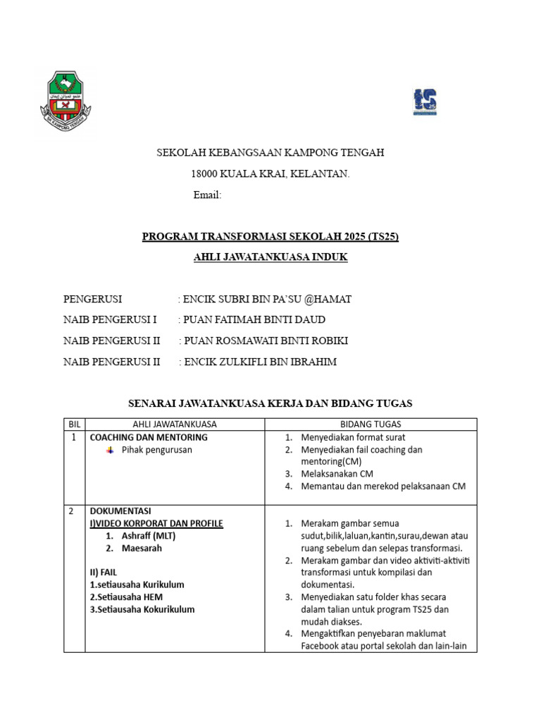 Kertas Kerja Bidang Tugas TS25 | PDF