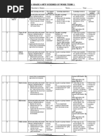 GRADE 4 AGRICULTURE CURRICULUM DESIGN - Compressed | PDF | Curriculum ...