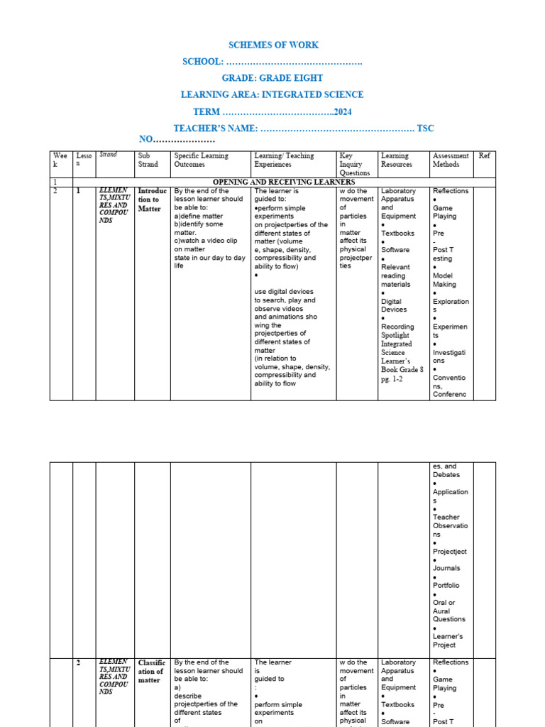 Grade 8 Term 1 Integrated Science Schemes | PDF | Matter | Chemical ...