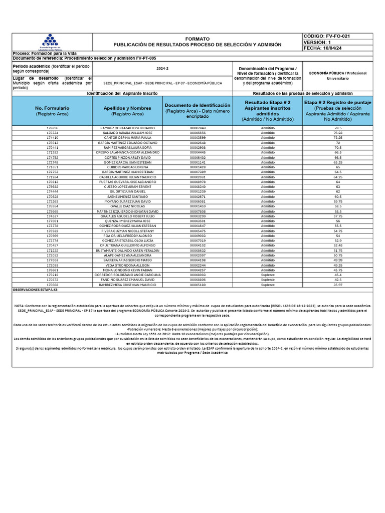 Sede - Principal - Esap Sede Principal Ep 37 Economia Publica | PDF