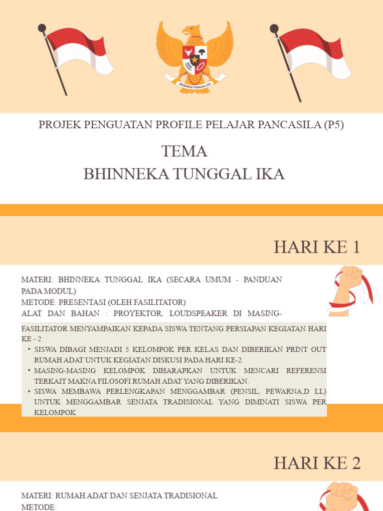 Presentasi P5 - TEMA - KEBHINEKAAN GLOBAL | PDF