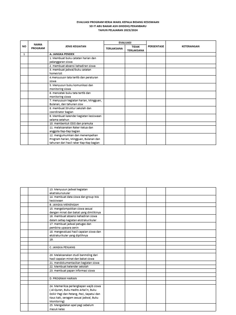 Evaluasi Program Kerja - Bahasa Arab | PDF | Karier & Perkembangan