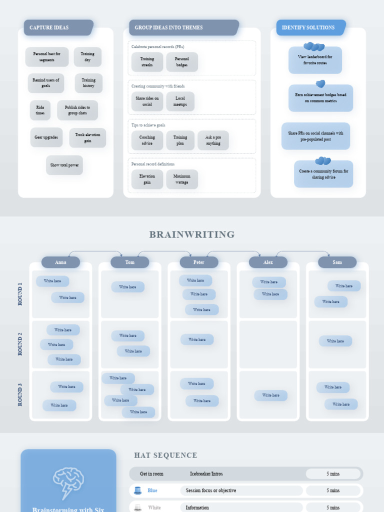 You Exec - Brainstorming Techniques Free | PDF | Brainstorming | Cognition