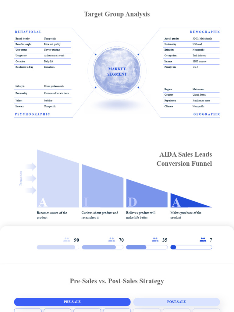 You Exec - Sales Strategies Toolkit Part 2 Free | PDF | Target Audience ... You Exec - Sales Strategies Toolkit Part 2 Free | PDF | Target Audience ...