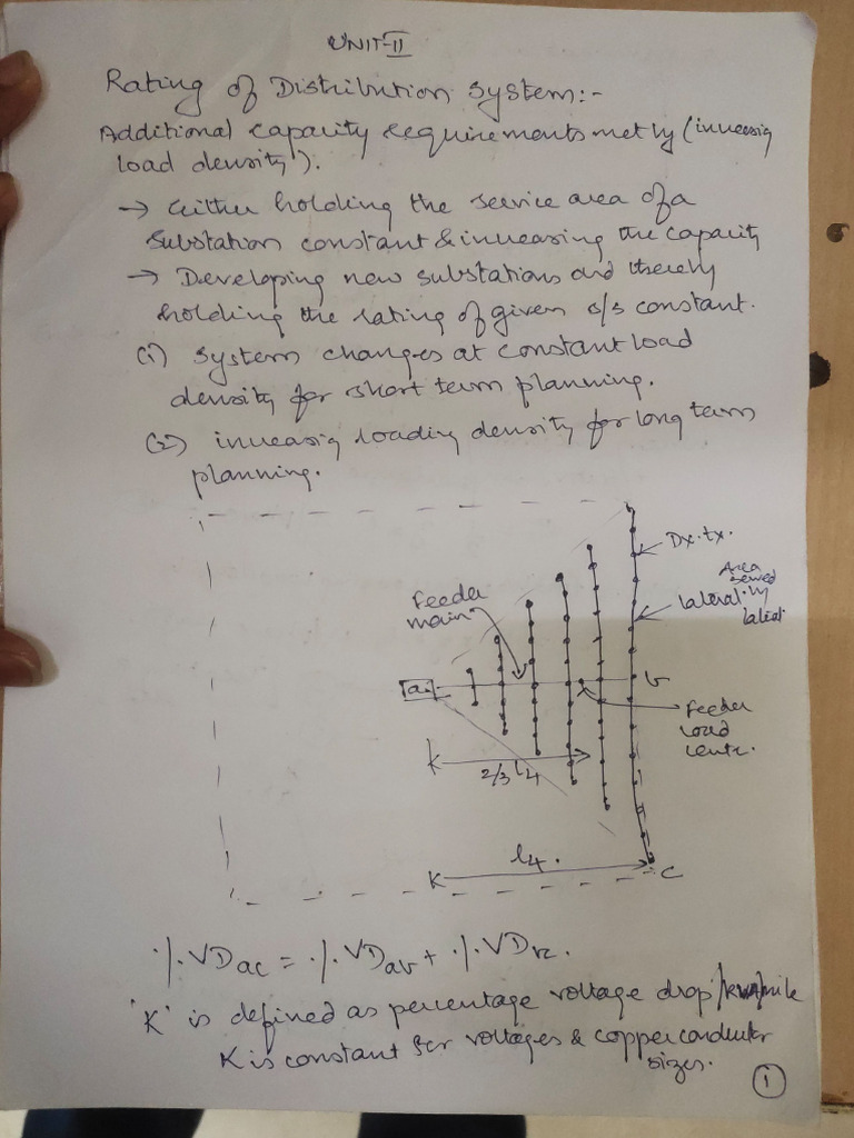 SGD UNIT 2 Sir Notes | PDF