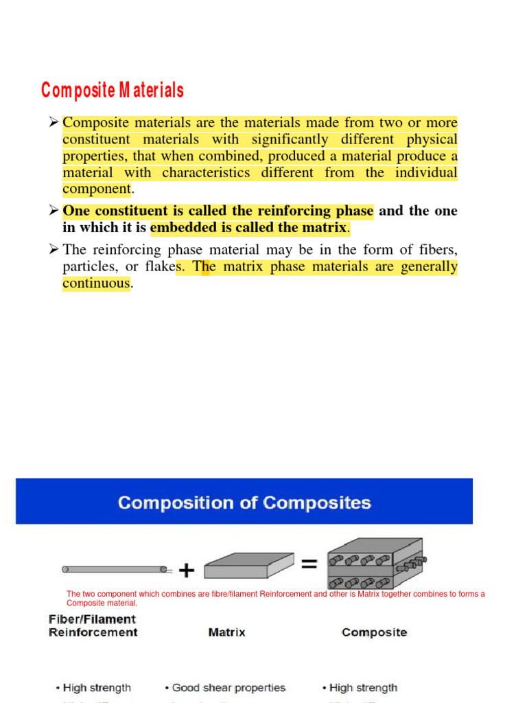 3B Composite | PDF | Composite Material | Fibers