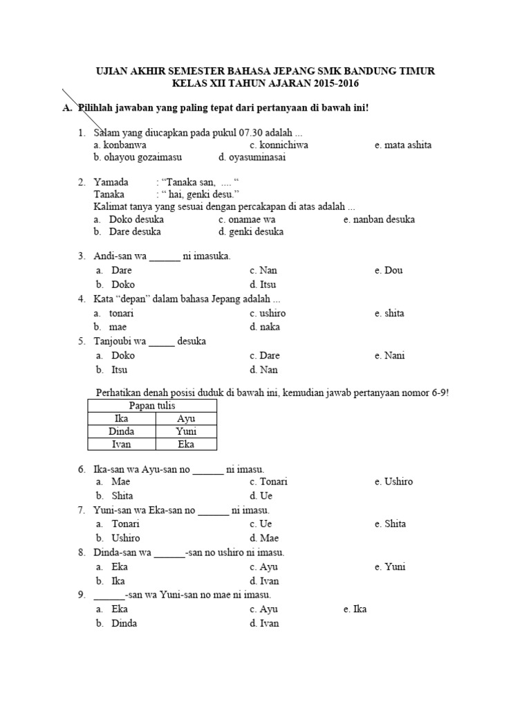 Soal UAS BJ Kelas XII | PDF | Seni & Disiplin Bahasa