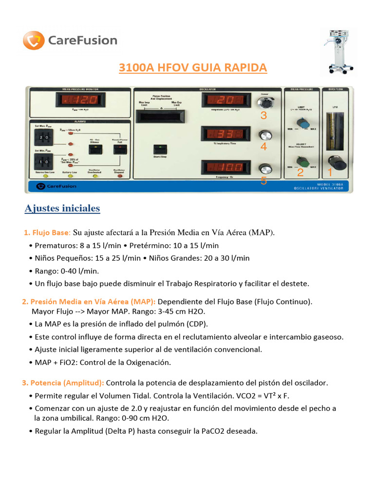 Guia Rapida 3100A | PDF | Medicina CLINICA
