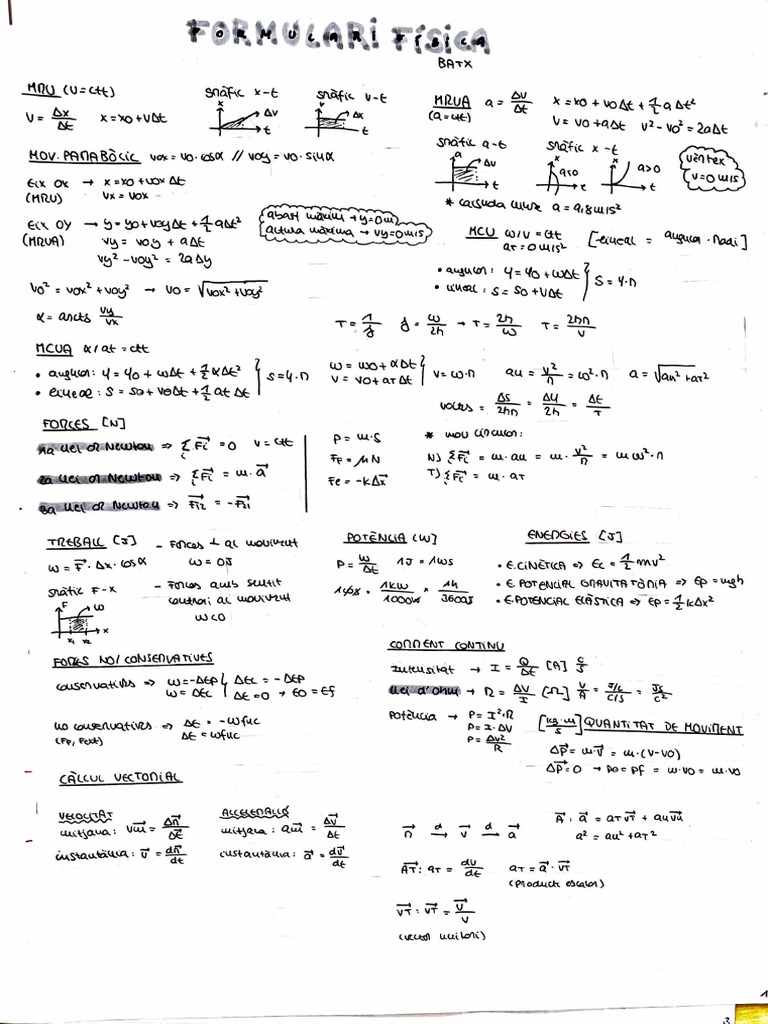 Formulari Física | PDF
