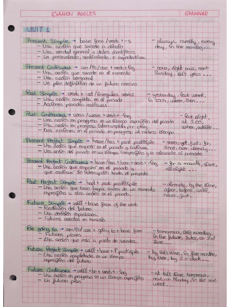 Inglés 2° Bach grammar | PDF