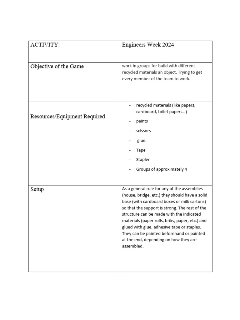 Engineers Week 2024 | PDF | Adhesive | Materials