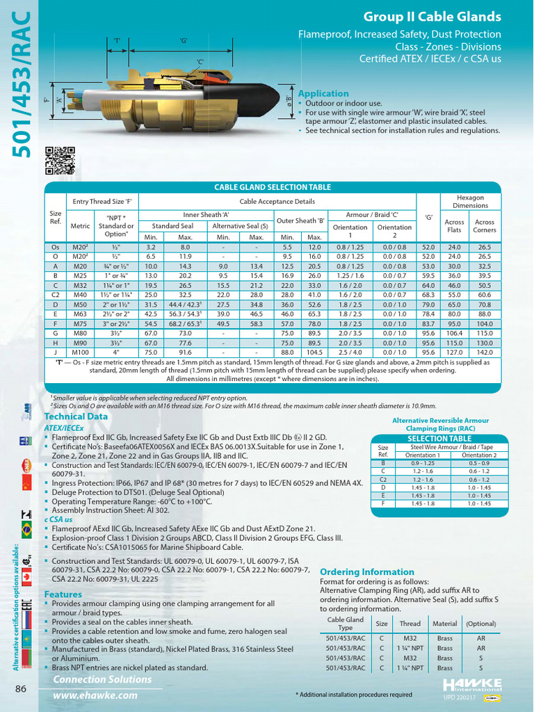 Datasheet Cable Gland 501 453 RAC | PDF