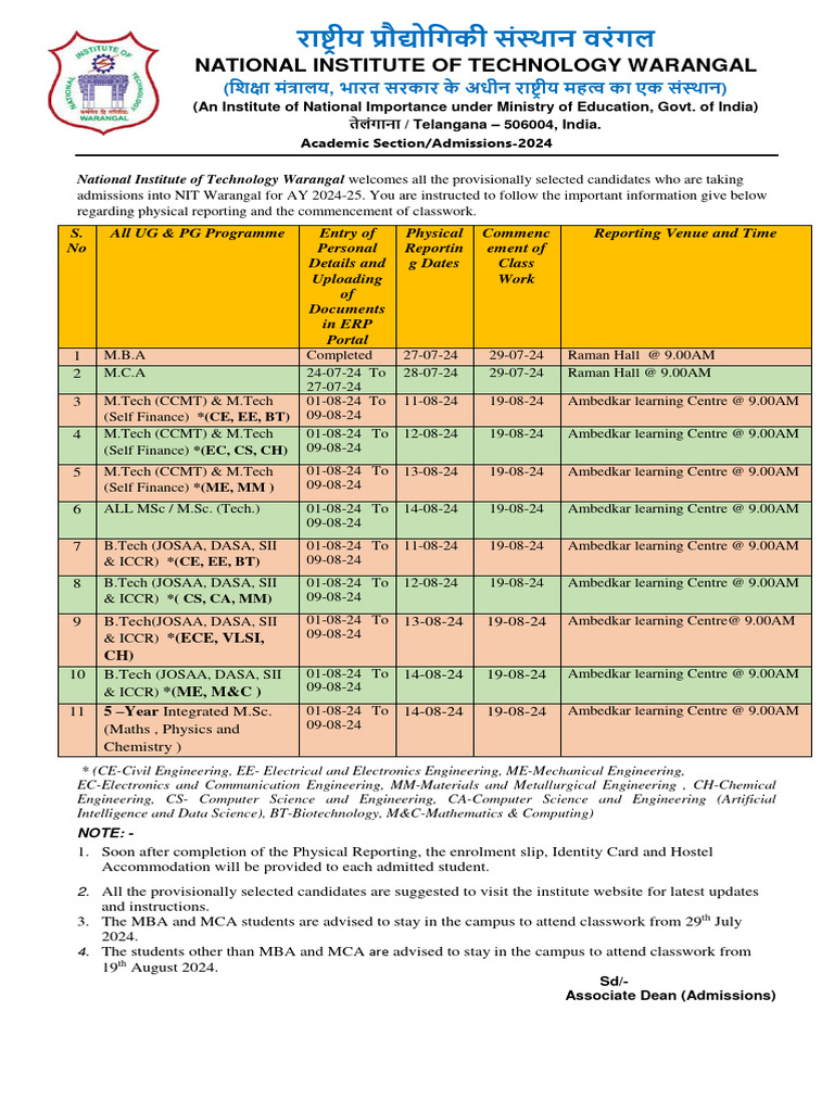 MBA_and_MCA_2024-7-16-12-36-15 | PDF | Engineering | Science
