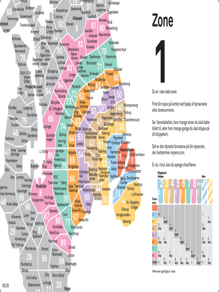 Zones Transport | PDF
