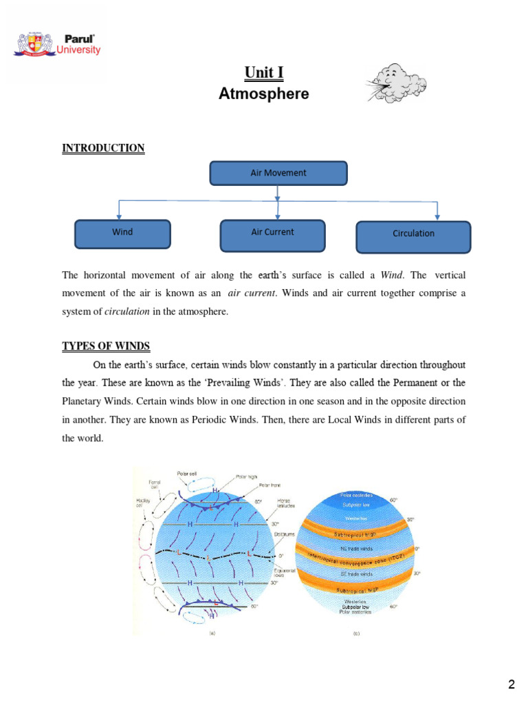 Industrial Aerodynamics Notes - Unit 1 | PDF | Wound | Atmospheric ...