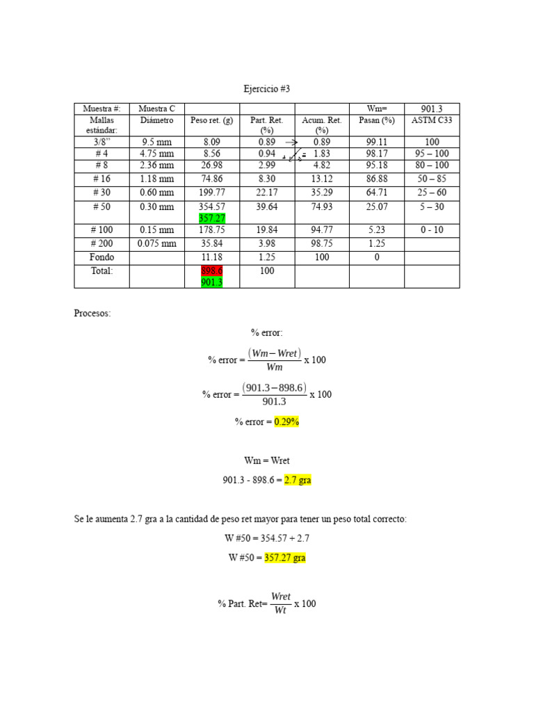 Análisis de Mallas Estándar ASTM C33 | PDF