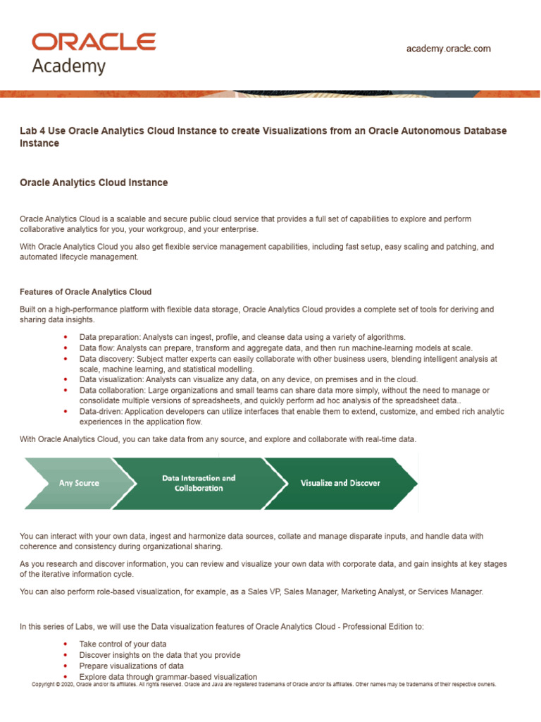 4 Create Complex Visualizations From An Oracle Autonomous Database ...