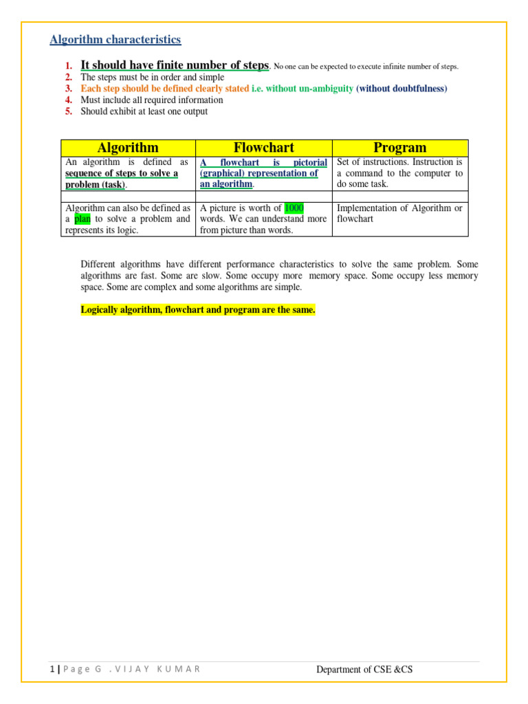 Examples of Algorithms and Flow Charts C | PDF | Algorithms | Computer ...