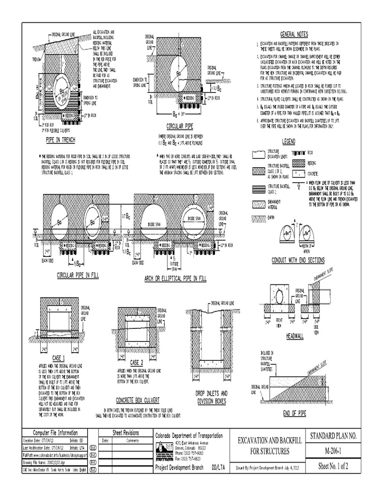 Excavation and Backfill for Structures | PDF