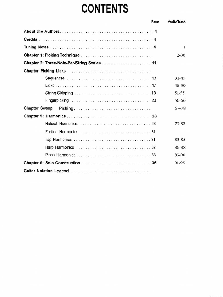 MI - Rock Lead Techniques Techniques Scales and Fundamentals | PDF