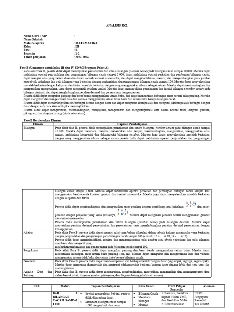 Analisis Keterkaitan SKL | PDF | Metode & Bahan Ajar