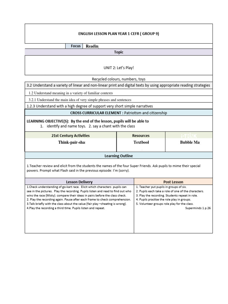 English%20lesson%20plan%20year%201%20cefr | Pdf