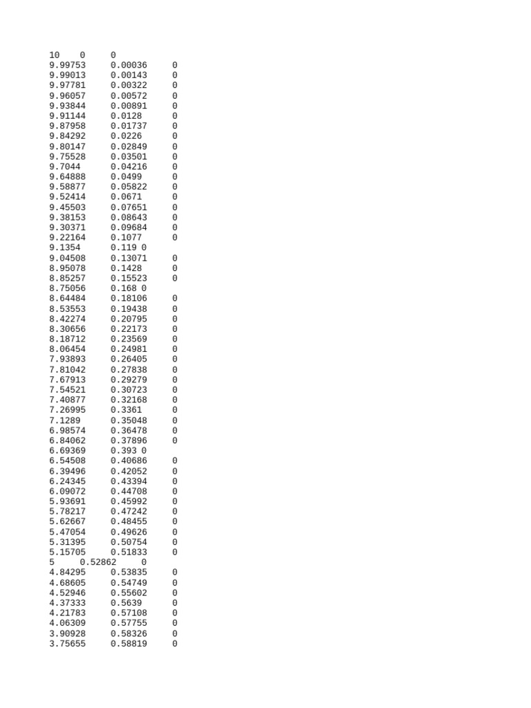 0012 | PDF | Technology & Engineering