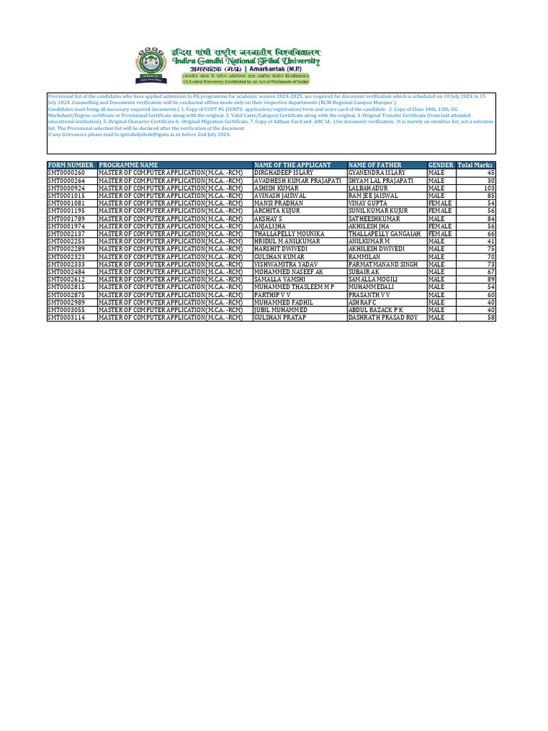 Master of Computer Application (M.c.a. - RCM) | PDF