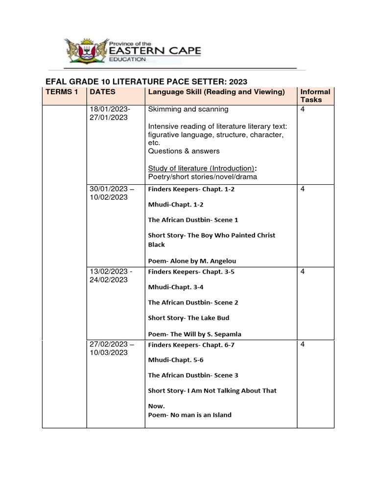 EFAL Grade 10 Literature Pace Setter 2023 | PDF | Writing | Poetry