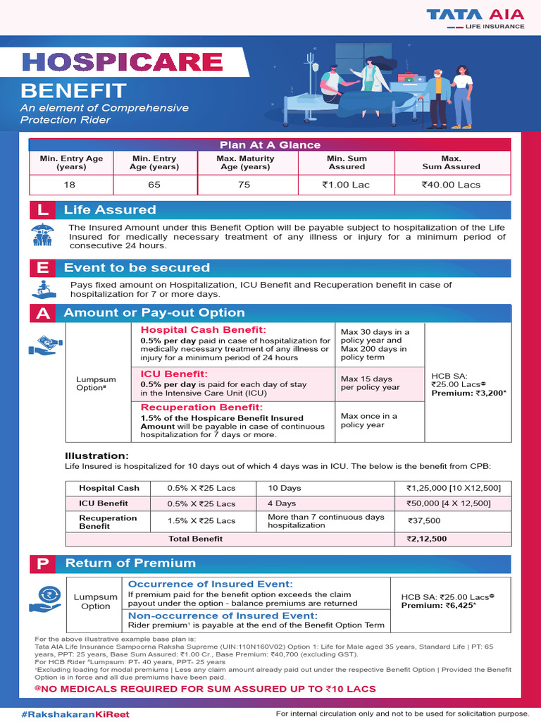 HCB Rider One Pager | PDF | Insurance | Life Insurance