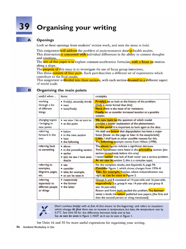 Organising Your Writing - THEORY | PDF