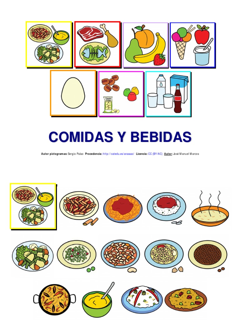 Comidas y Bebidas | PDF