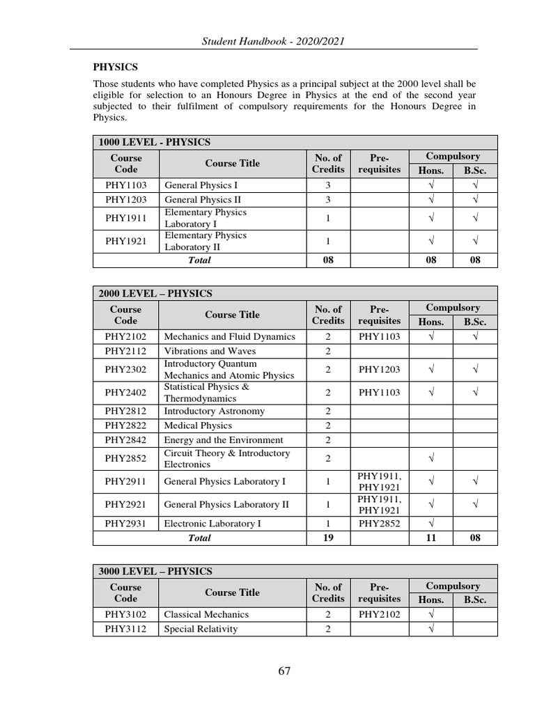 Handbook 2020 2021 Physics | PDF | Physics | Mechanics
