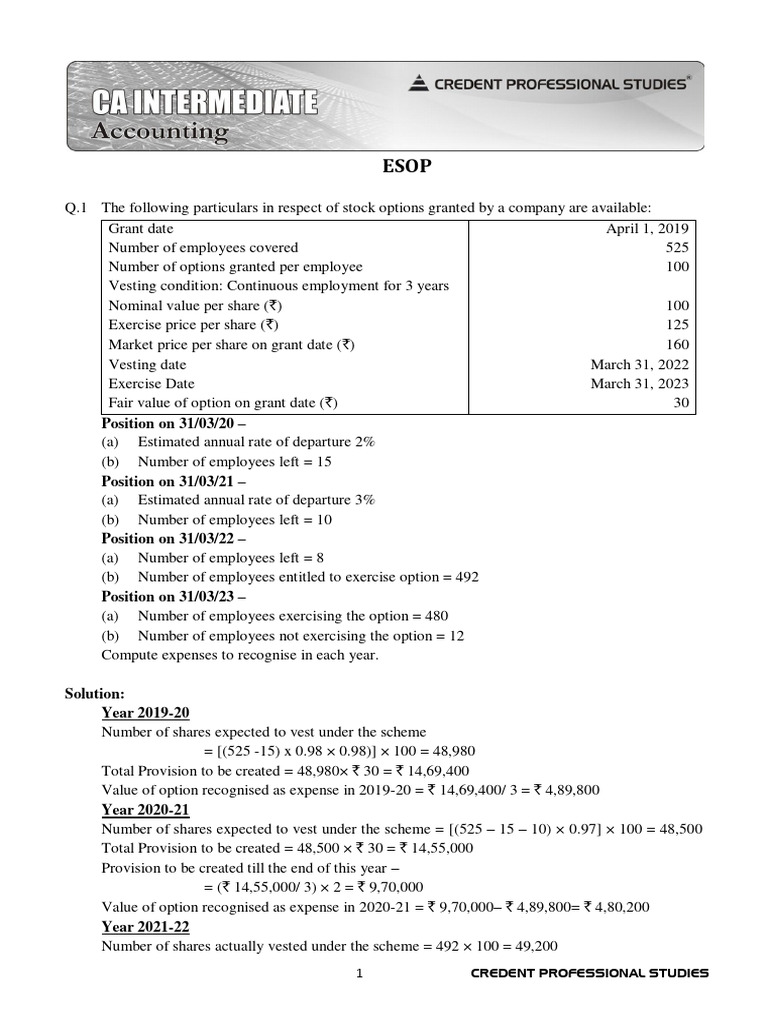 Esop - Inter_848964 | Download Free PDF | Employee Stock Option | Option (Finance)