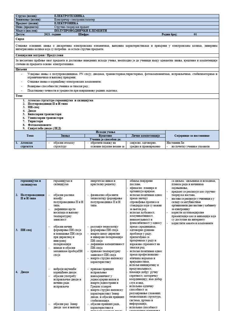 Електроника Модули 1 и 2-Elektricar | PDF