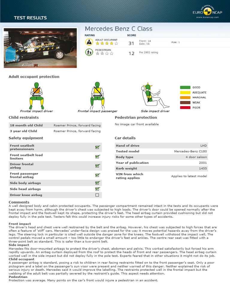 Euroncap Mercedes-Benz C Class 2001 5stars | PDF | Airbag | Seat Belt