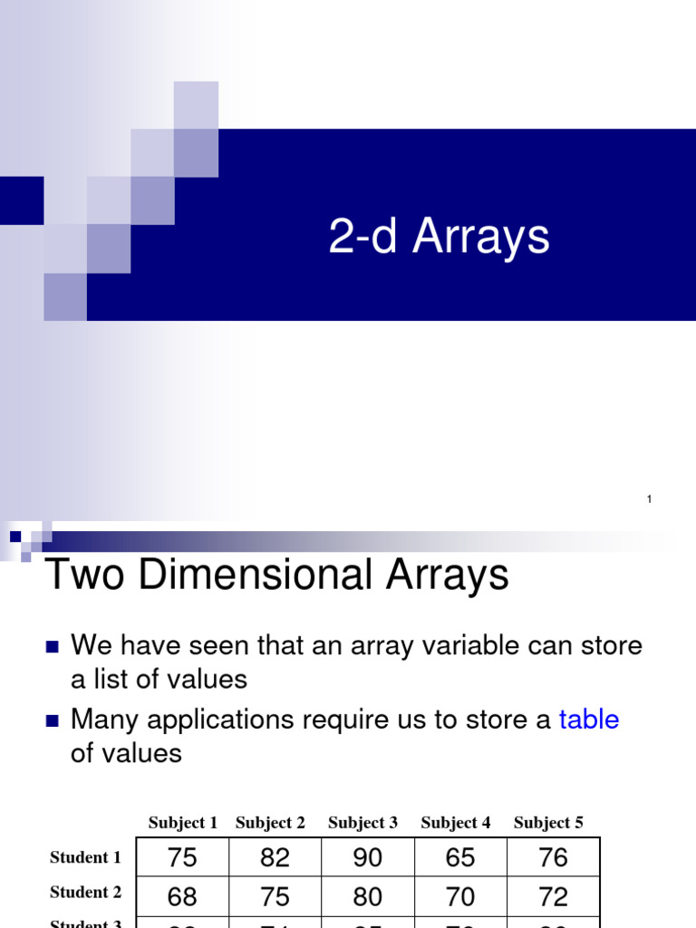 2-d Arrays | PDF | Integer (Computer Science) | Software Engineering