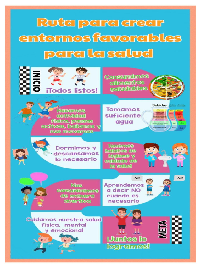 Ruta para Entornos Saludables | PDF